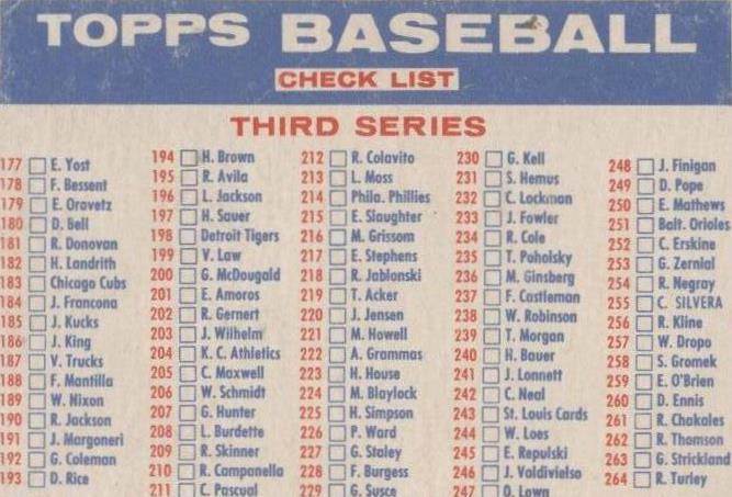 1957 Topps - Checklists 3rd/4th Series Checklist (177-352) Blony Back ...