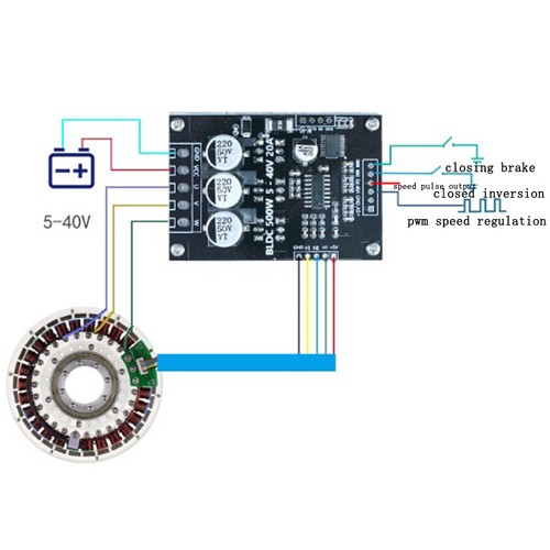 500W 5-40V 20A Brushless Motor Control Board PWM Three-phase Motor High ...
