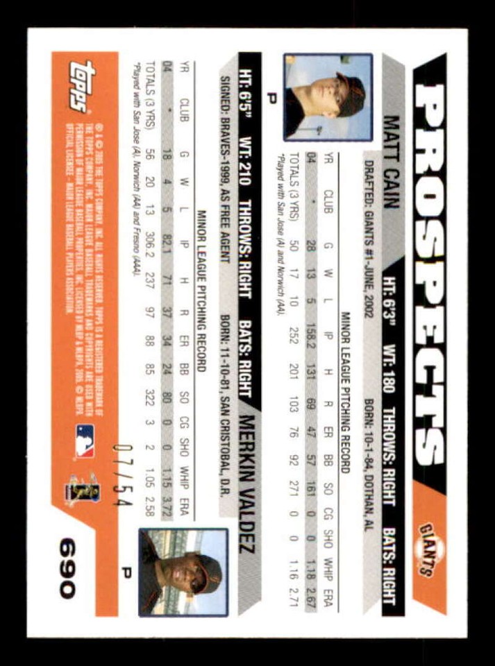Matt Cain/M.Valdez Rookie Card 2005 Topps Black #690 373354371660| eBay