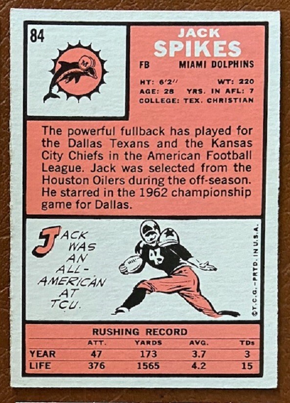 1966 Topps Football Jack Spikes #84! Low Shipping for Multiple Items ...