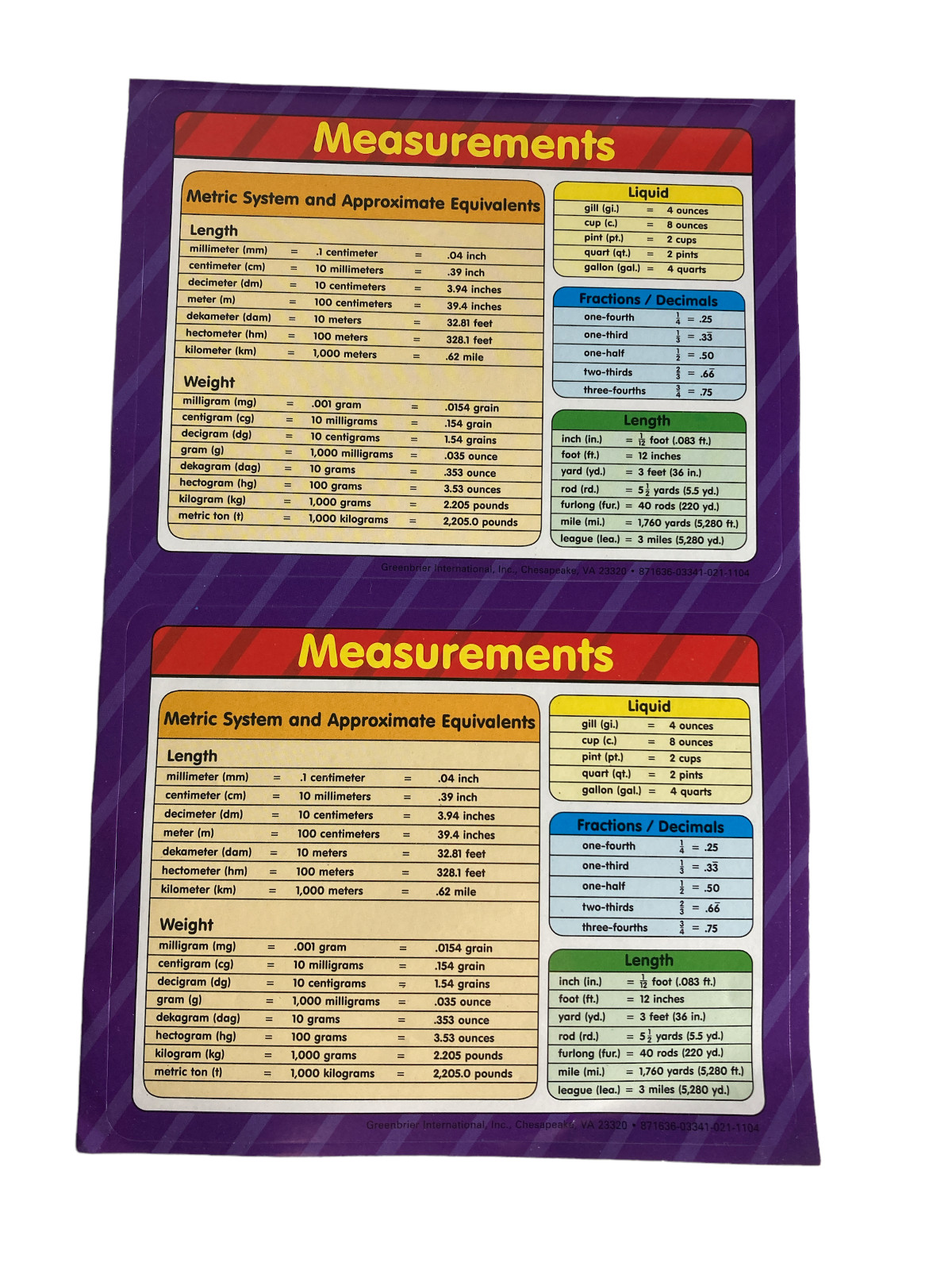 Teaching Tree Educational Sticker Charts Measurements 12 Sticker Charts ...