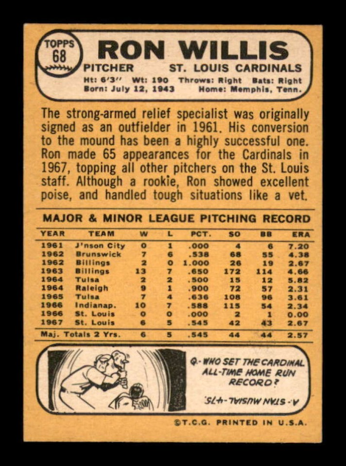 1968 Topps #68 Ron Willis EX/EX+ Cardinals 563731 | eBay