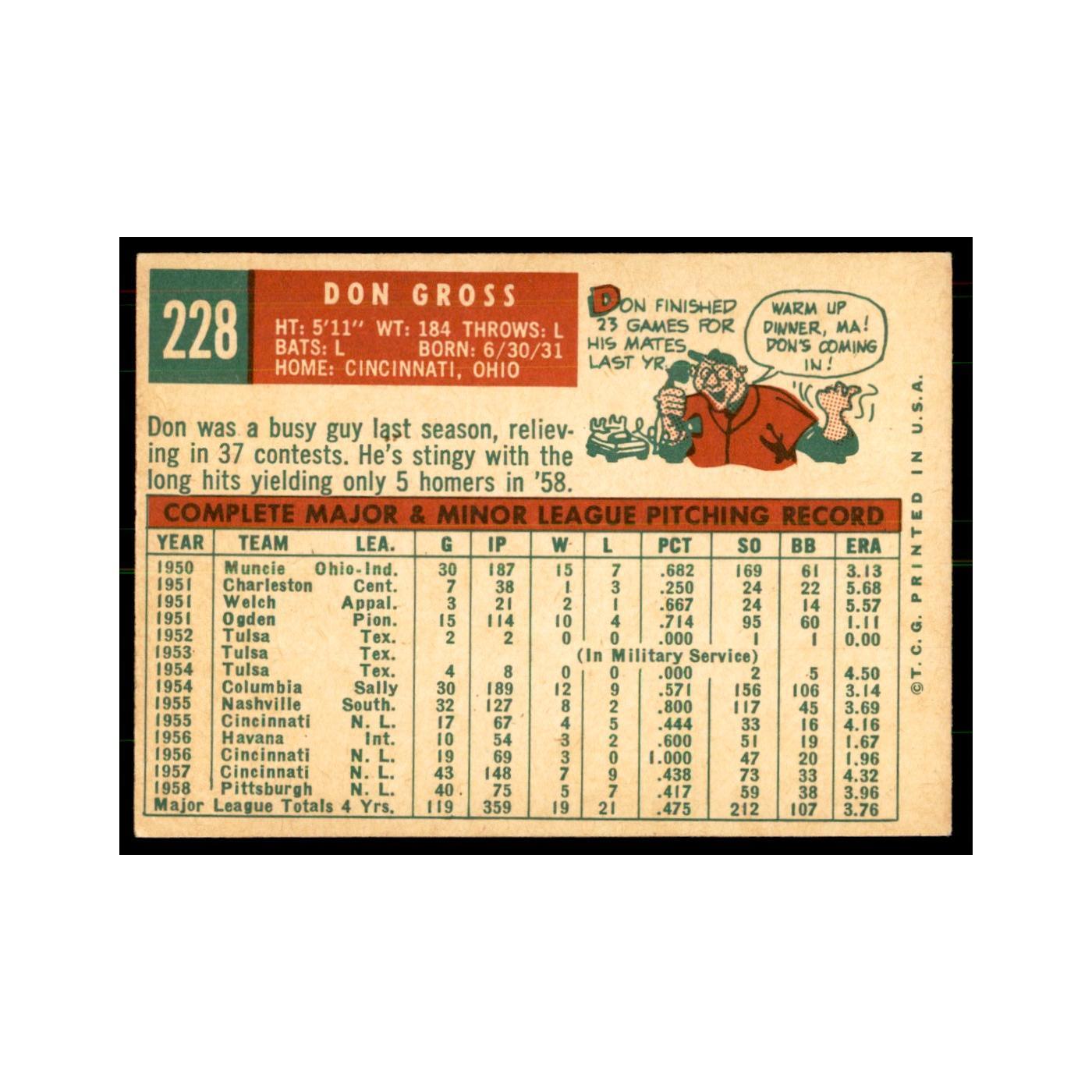 1959 Topps Don Gross Baseball Cards #228 | eBay