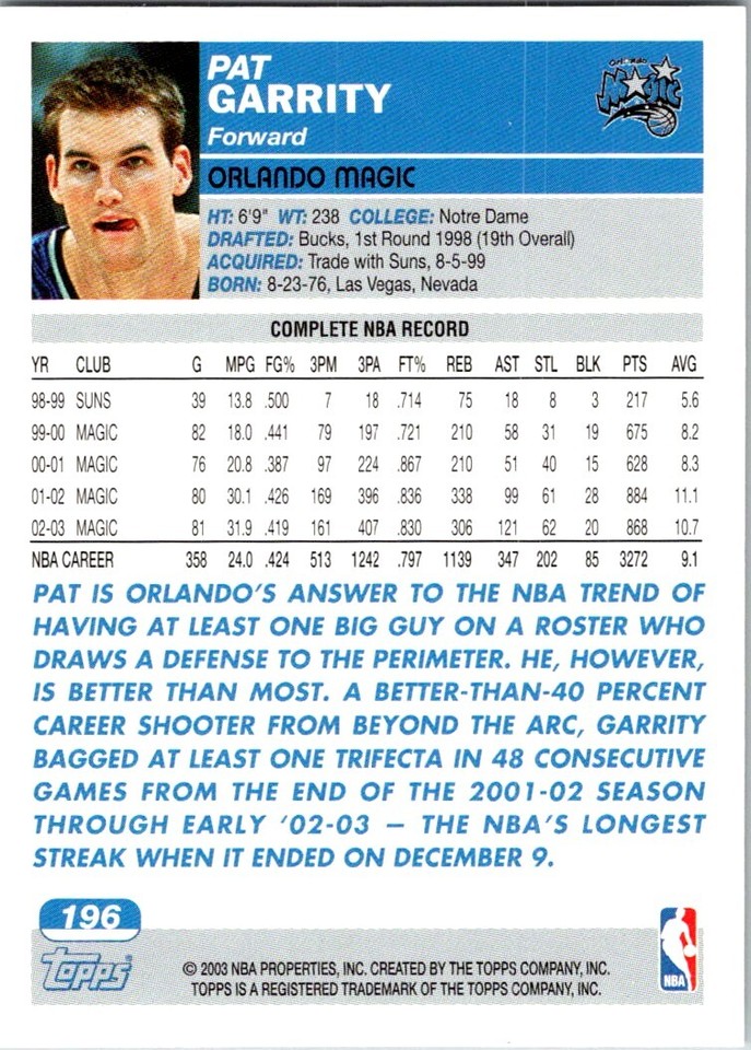 2003-04 TOPPS PAT GARRITY ORLANDO MAGIC #196 | eBay