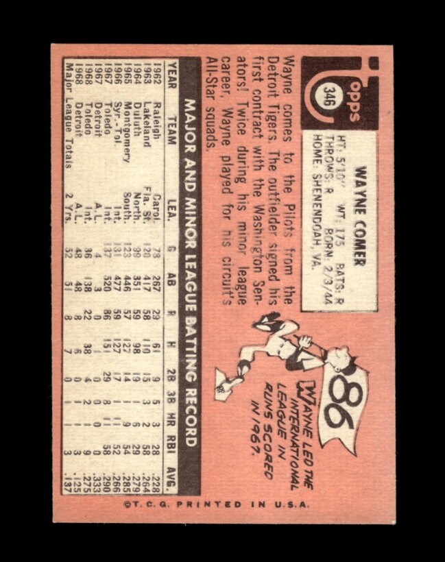 1969 Topps Set-Break #346 Wayne Comer NM-MT OR BETTER *GMCARDS* | eBay