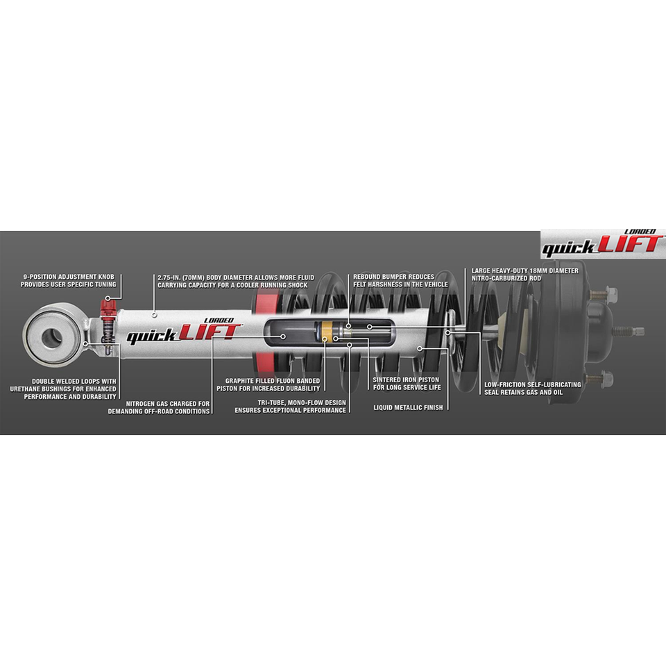 Rancho Front Quick-Lift Struts + Rear Shocks Set For Silverado Sierra ...