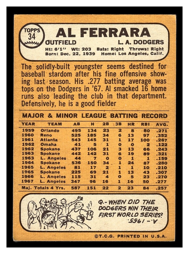 1968 TOPPS AL FERRARA #34 LOS ANGELES DODGERS MID HIGHER GRADE FREE ...