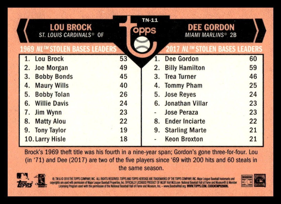 2018 Topps Heritage #TN-11 Lou Brock / Dee Gordon Then and Now | eBay