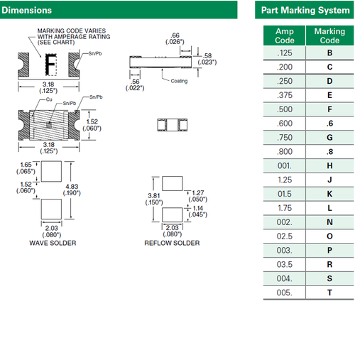 10Pcs Littelfuse SMD SMF 1206 Very Fast Acting Chip Fuse 1.5A 63V 433 ...