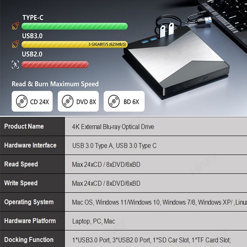 7 in 1 External 4K Blu-ray Optical Drive USB 3.0 Type-C External DVD RW ...
