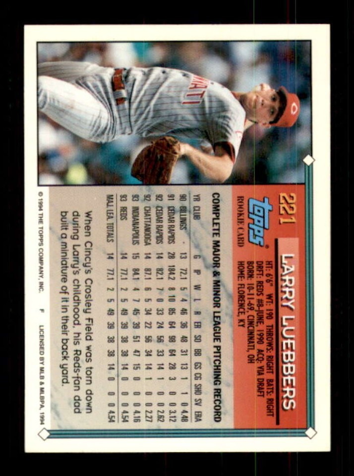 1994 Topps #221 Larry Luebbers AUTOGRAPHED!! RC Rookie Reds 240080 | eBay