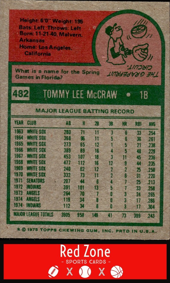 1975 Topps - #482 Tom McCraw EX. | eBay