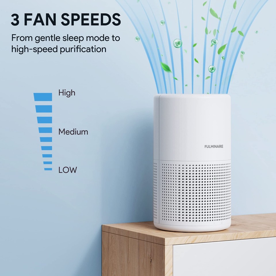 Air Purifier for Bedroom, HEPA Filter, Quiet Air Cleaner, Portable ...