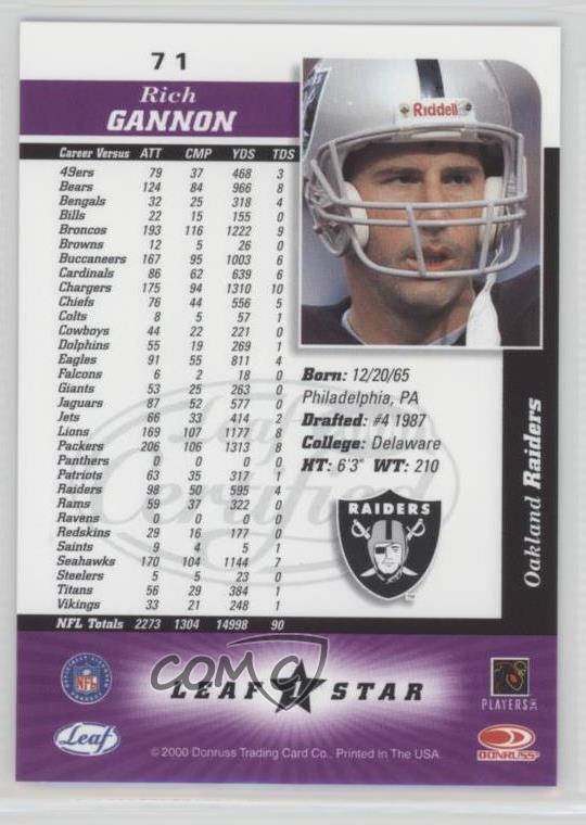 2000 Leaf Certified Wrong Back Errict Rhett Rich Gannon ( Back) #71.wb ...