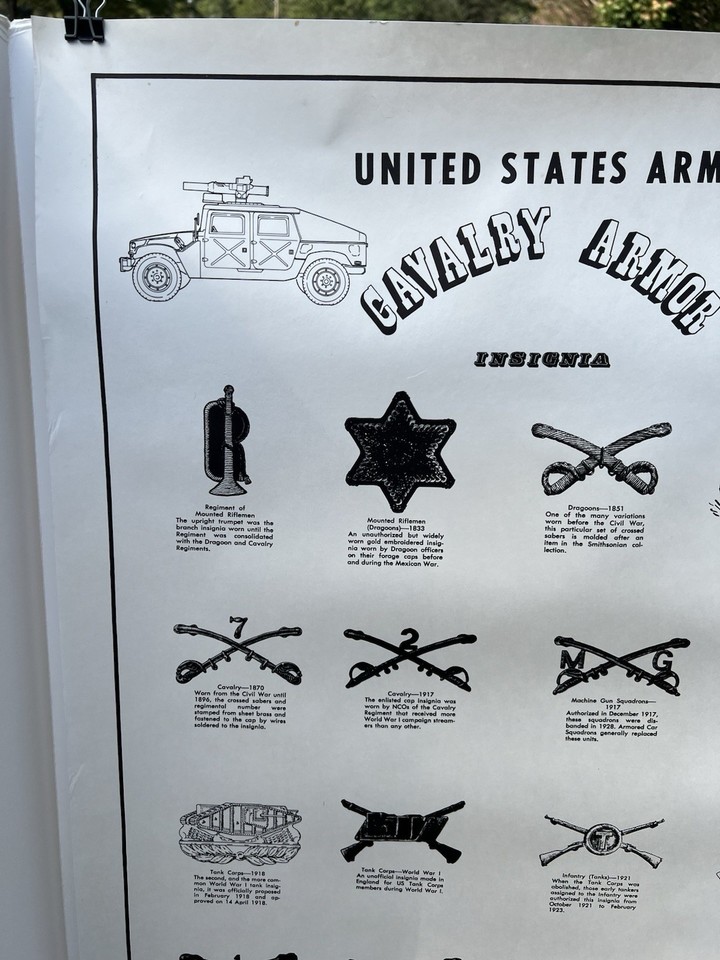Vintage Military Poster Print US Calvary Armor Insignia 24”x36” Rare | eBay
