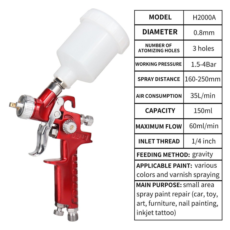0.8/1.0mm Nozzle Gravity Body HVLP Spray Gun Auto Painting For Spot ...