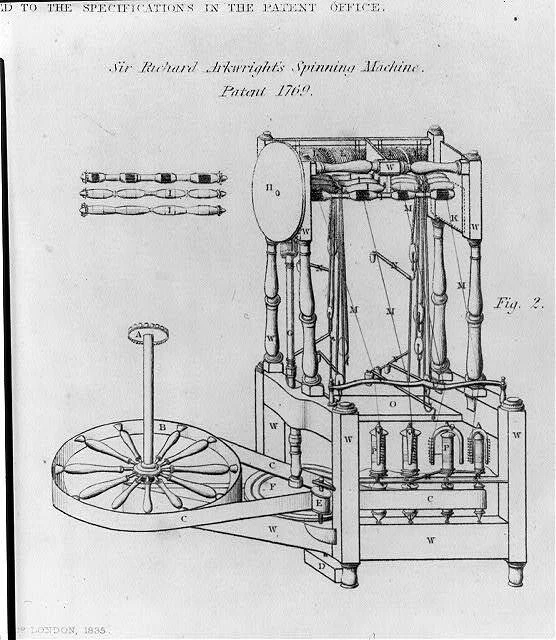 Richard Arkwrights Spinning Frame