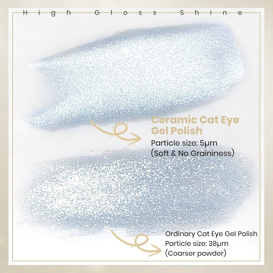 MIZHSE Cat Eye Gel Nail Polish, 8 Colors Ceramic Magnetic Gel Polish ...