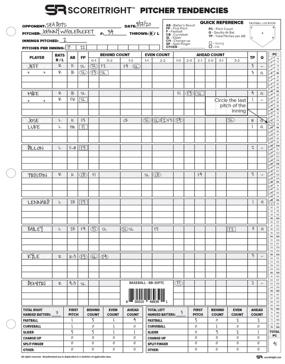 Pitching Chart Template