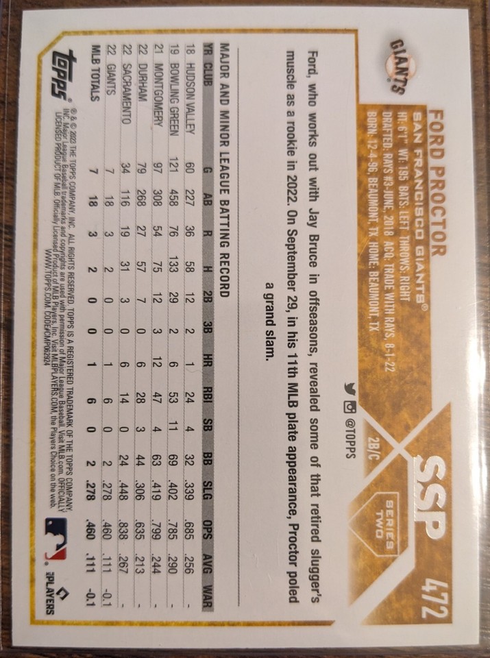 2023 Topps Series 2 Ford Proctor #472 RC Rookie SSP Super Short Print ...