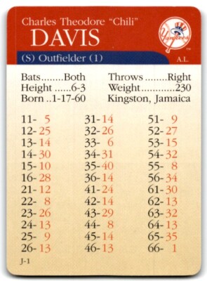 2000 APBA CHILI DAVIS NEW YORK YANKEES | eBay