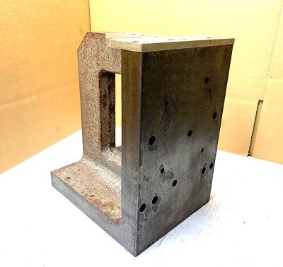 Workholding - Plate