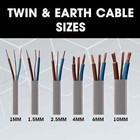 10mm Twin and Earth T&E Electric Cable Wire High Power Cooker Cable ...