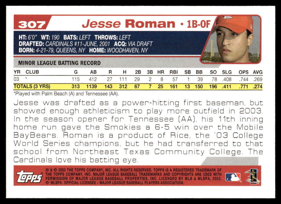 2004 Topps - #307 Jesse Roman (RC) for sale online | eBay