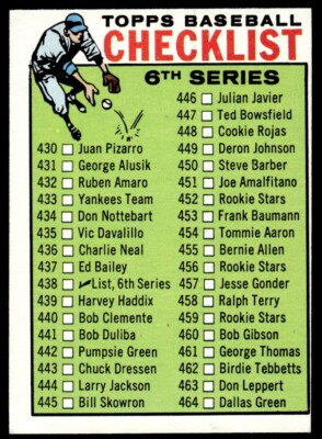 1964 Topps Checklist 6th series (430-506) ^ #438 | eBay