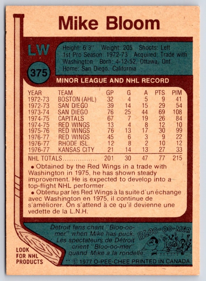 MIKE BLOOM 1977-78 O-PEE-CHEE 77-78 NO 375 EXMINT+/NRMINT 54417 | eBay