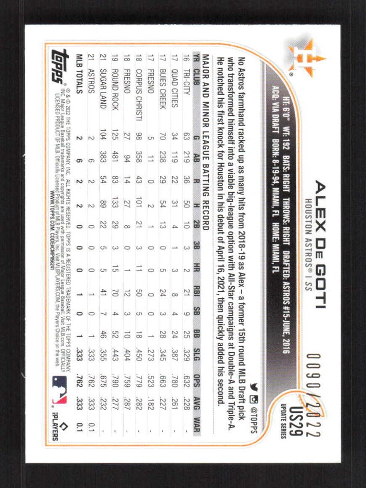 Alex De Goti SN2022 2022 Topps Update Gold Houston Astros #US29 | eBay
