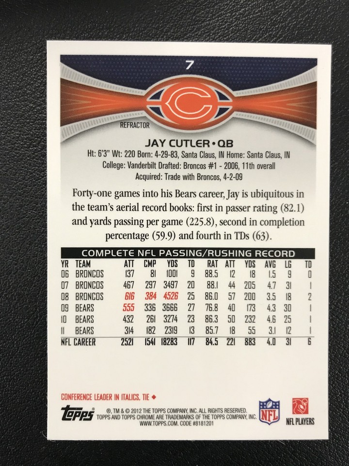 2012 Topps Chrome #7 Jay Cutler Orange Refractors Chicago Bears | eBay