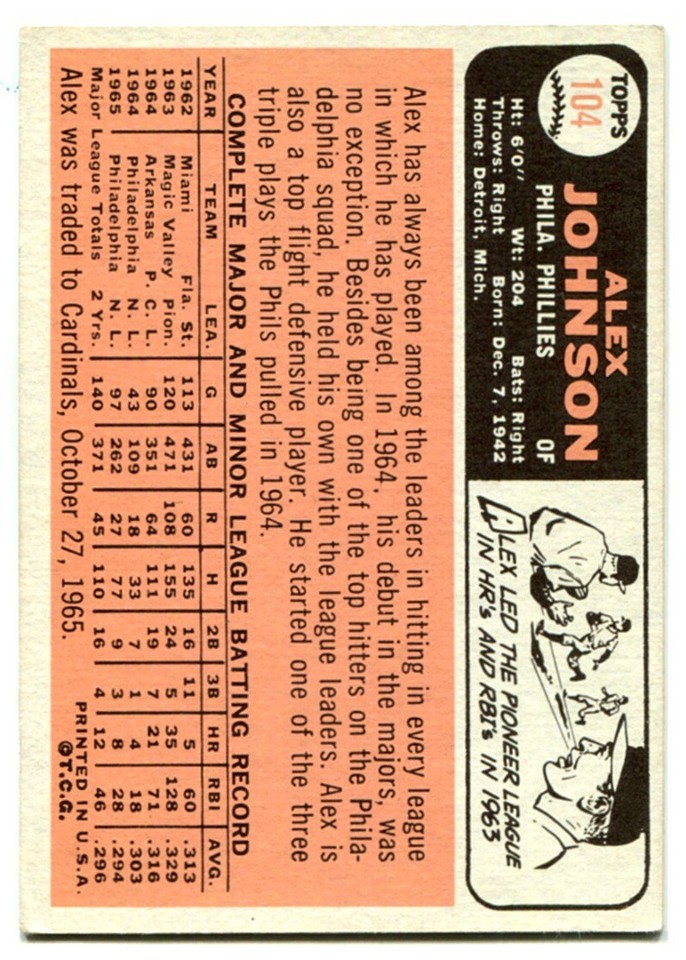 1966 Topps #104 Alex Johnson Baseball Card - Philadelphia Phillies | eBay