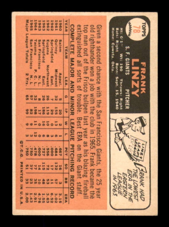 1966 Topps #78 Frank Linzy VG/VGEX Giants 557829 | eBay
