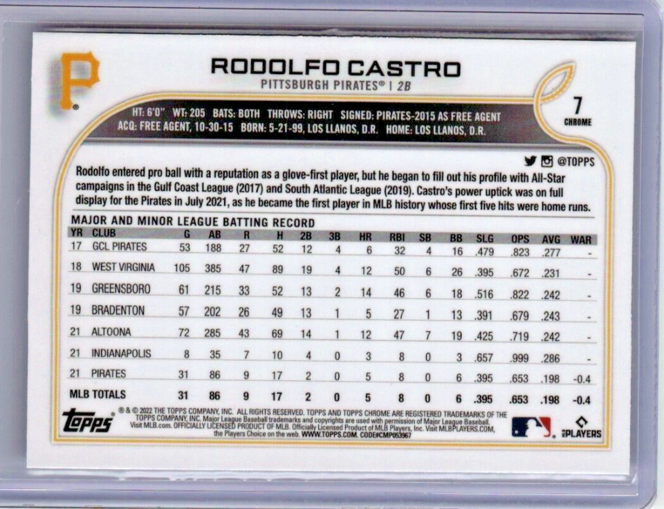 RODOLFO CASTRO ROOKIE TOPPS CHROME BASEBALL CARD #7 2022 MLB PITTSBURGH ...