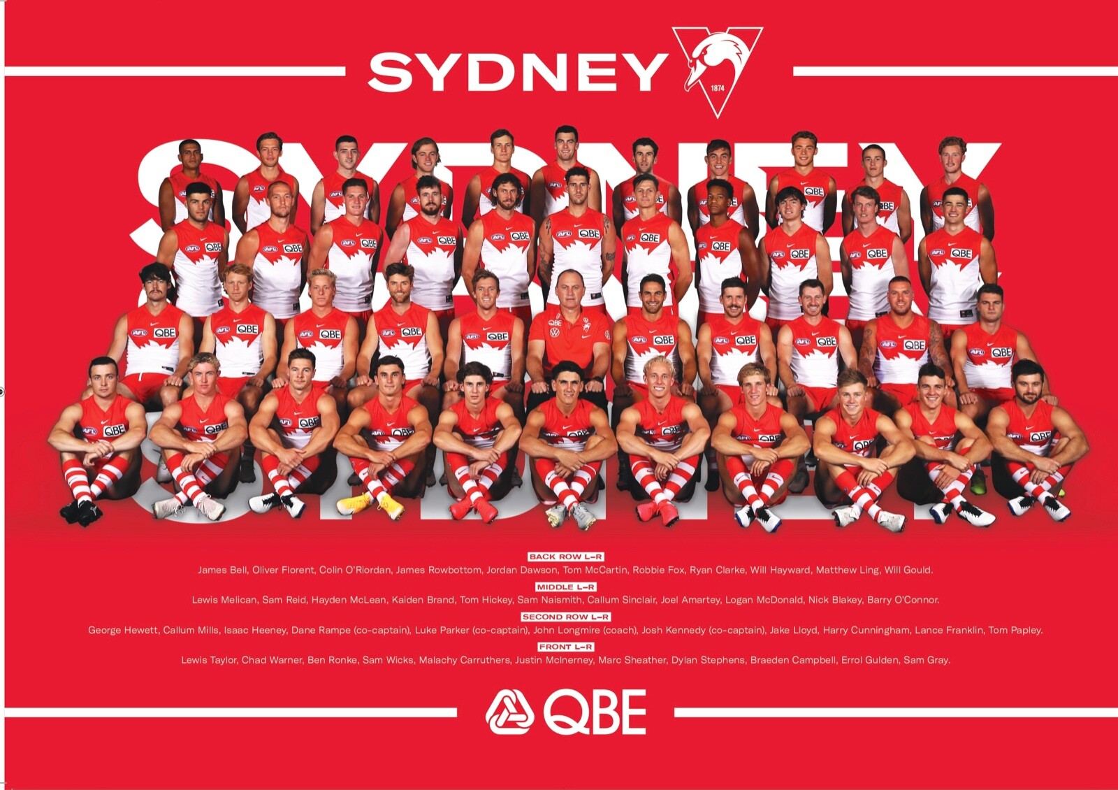 SYDNEY SWANS TEAM POSTER,AFL FOOTBALL BULLDOGS CATS TIGERS MELBOURNE ...