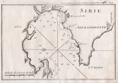 Iskenderun Turkey Türkei carte map Karte Roux engraving Kupferstich ...