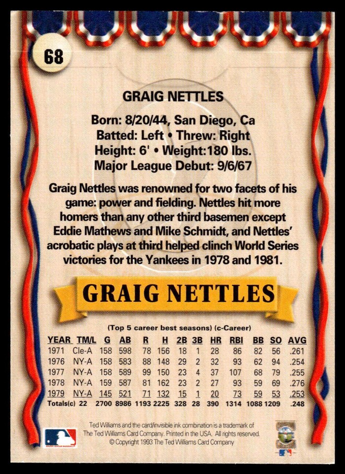 1993 Ted Williams #68 Graig Nettles | eBay