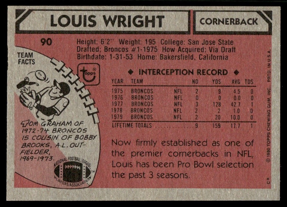 1980 Topps Football Card Louis Wright Denver Broncos #90 EX-MT+ | eBay