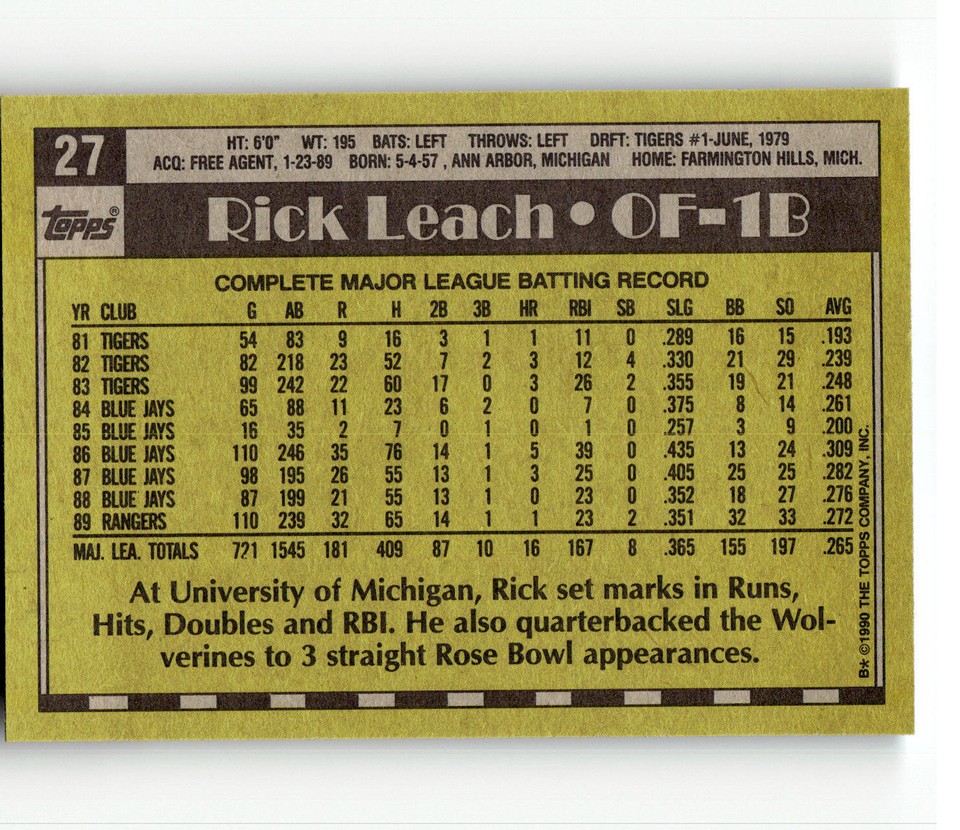 1990 Topps 27 Rick Leach Texas Rangers | eBay