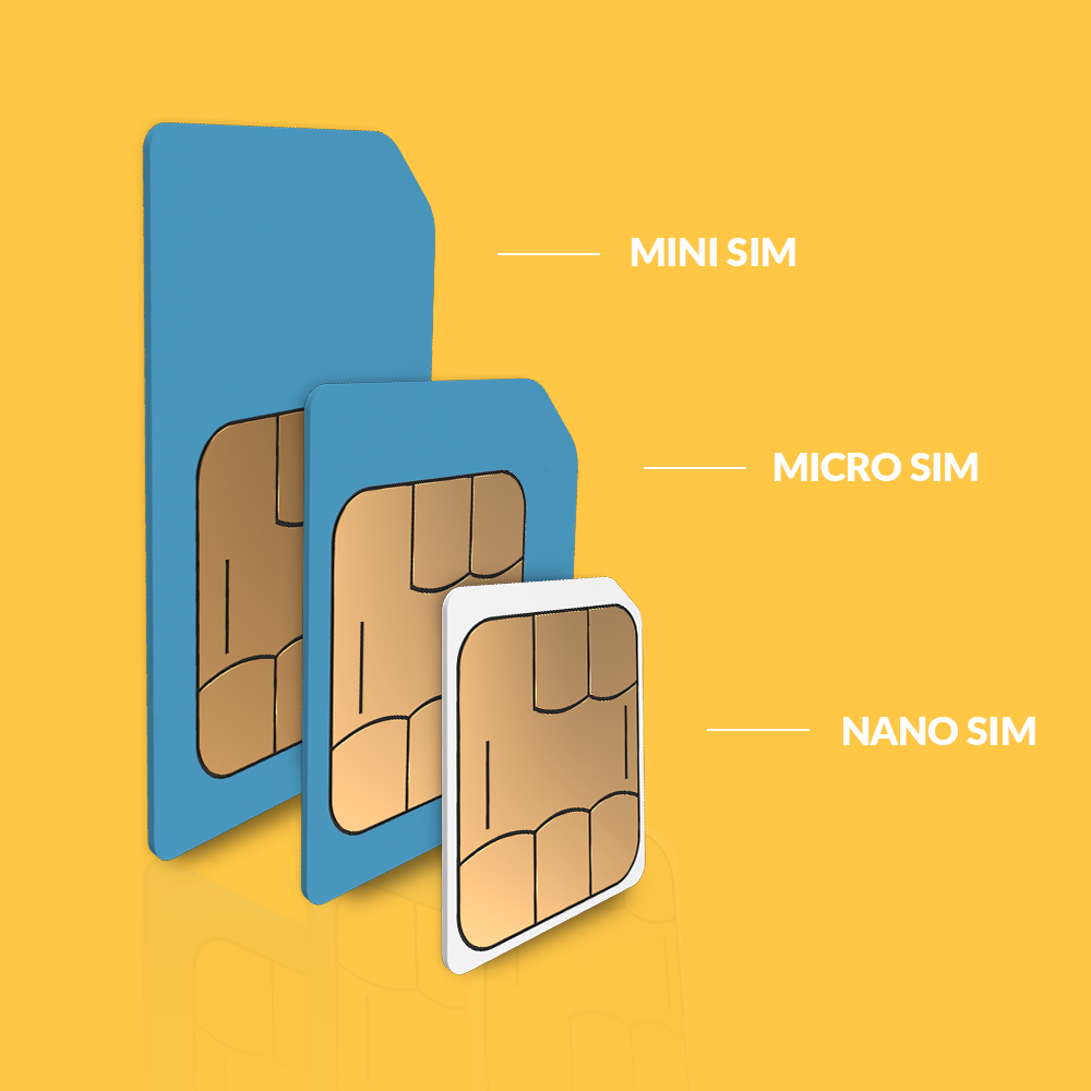 2G Sim Card for GPS Tracking Device Tracker GSM Car Pet Child Personal ...