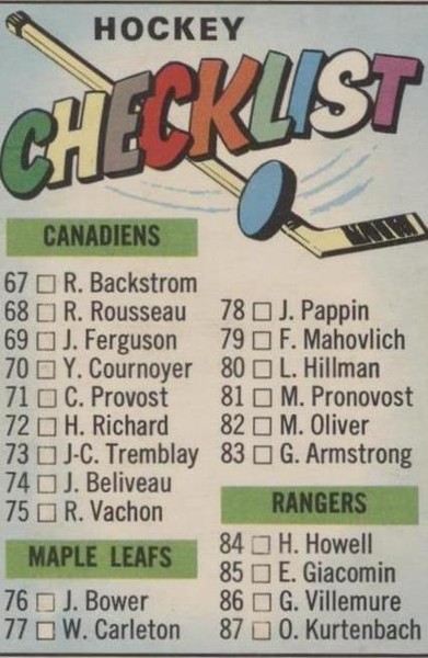 1967-68 Topps - #120 Checklist for sale online | eBay