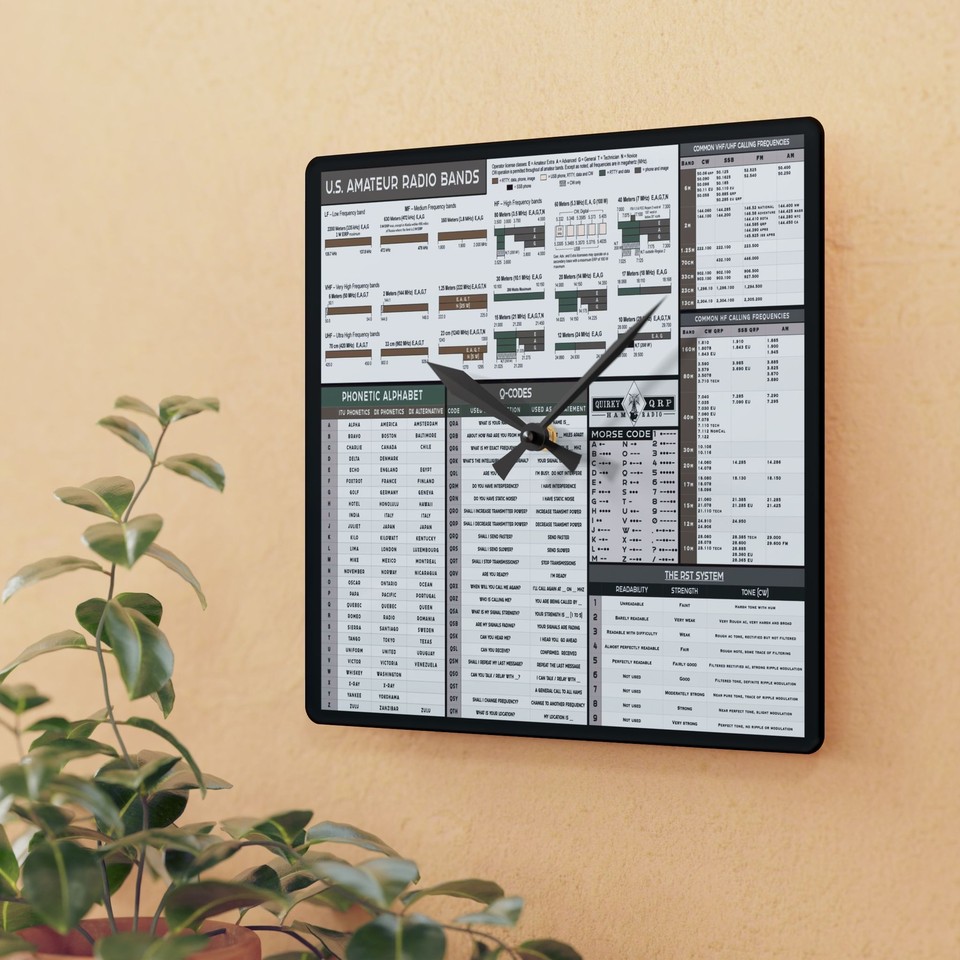 Ham Shack Wall Clock with Ham Radio Quick Reference Chart | eBay