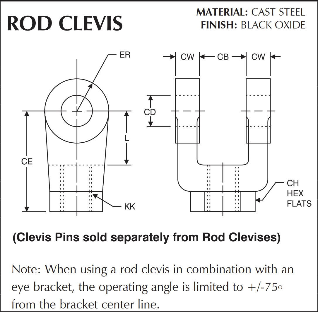 Rod Clevis, 1'' Pin Hole, 1-14 Thread, RC1000 (BDC-10) | eBay