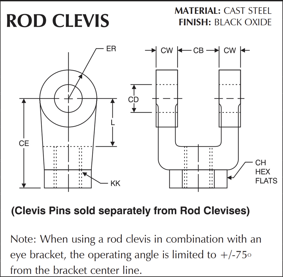 Rod Clevis, 1'' Pin Hole, 1-14 Thread, RC1000 (BDC-10) | eBay