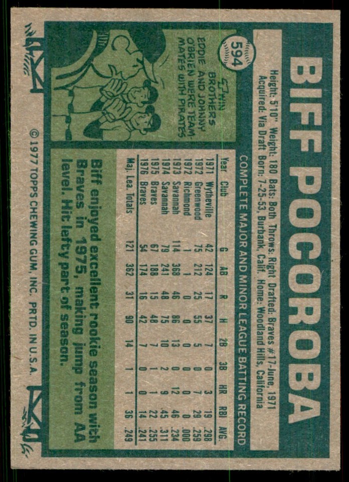 1977 Topps Biff Pocoroba Baseball Cards #594 | eBay