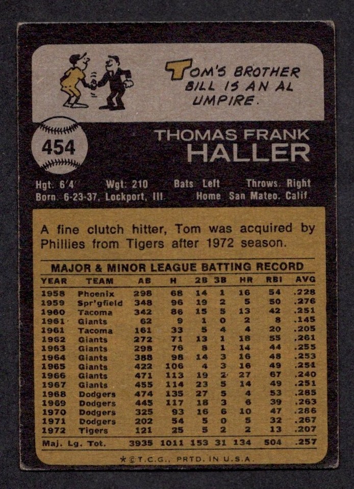 1973 Topps Baseball Card #454 Tom Haller Philadelphia Phillies EX *aa ...
