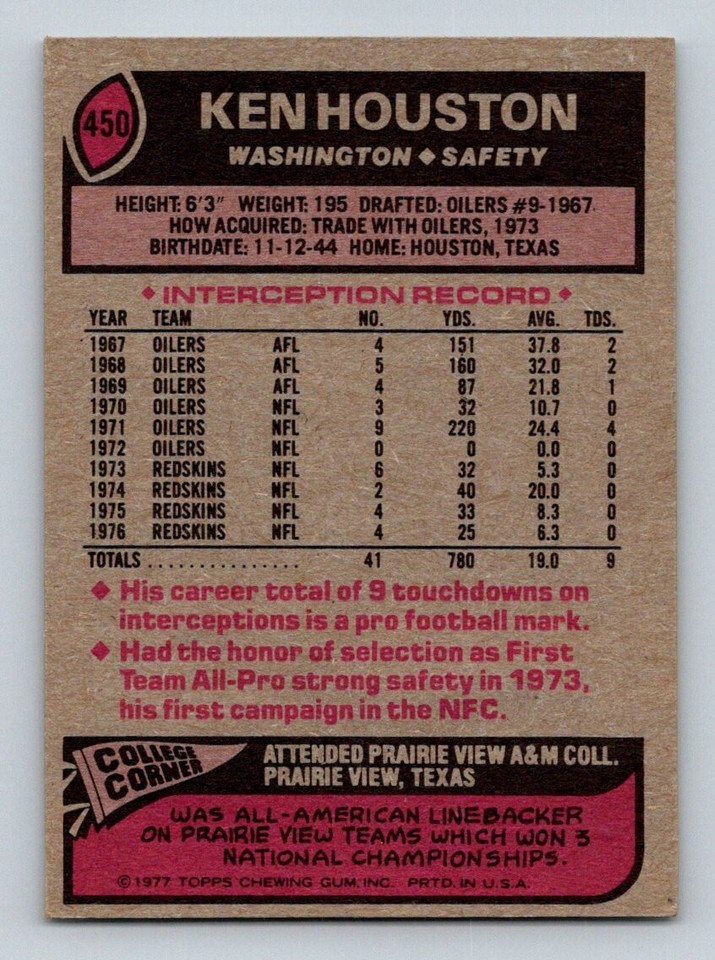 1977 Topps #450 Ken Houston AP | eBay