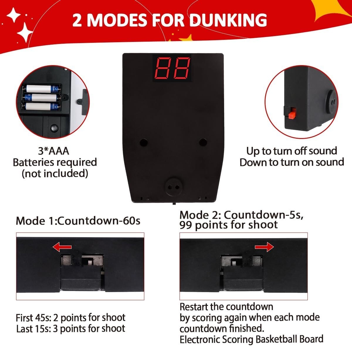 Mini Basketball Scoreboard