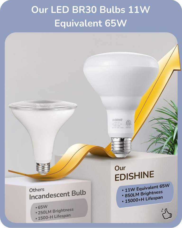 EDISHINE BR30 LED Bulb, Dimmable Flood Lights for Indoor Outdoor, CRI85 ...